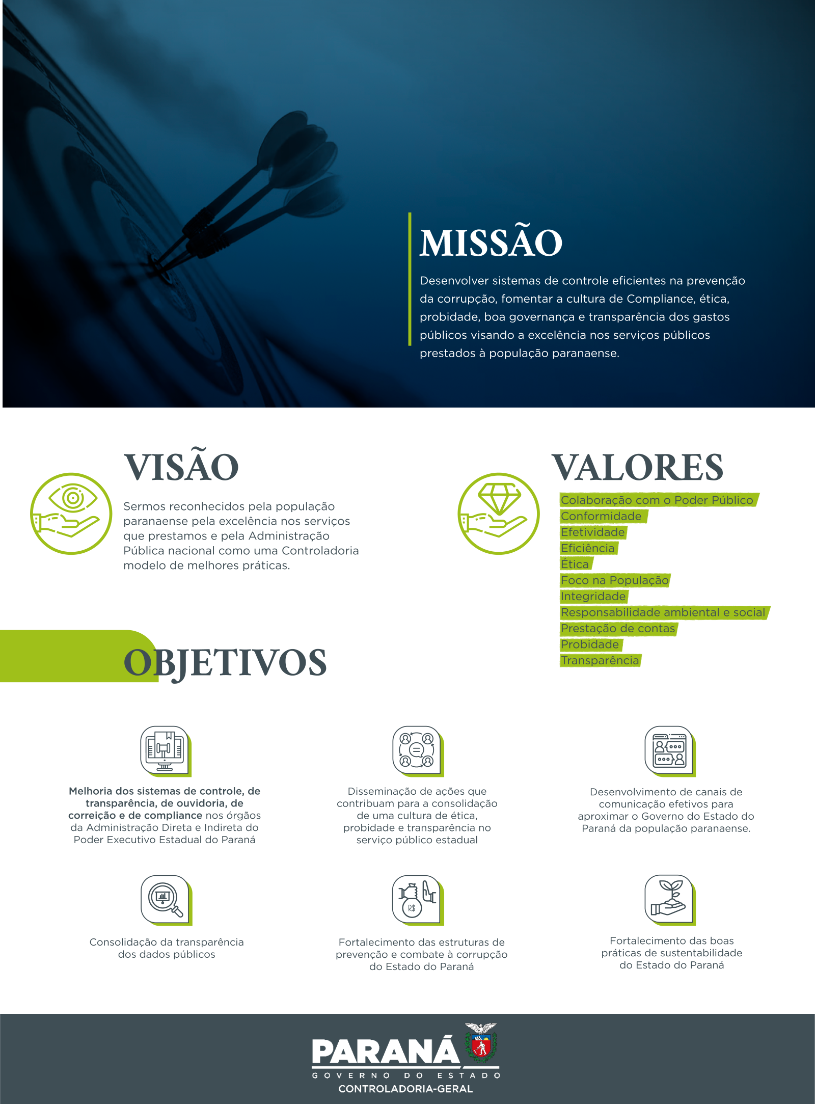 Missão, Visão e Valores da CGE | Controladoria Geral do Estado do Paraná